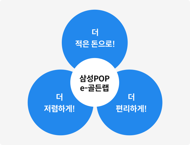 - 삼성POP e-골든랩 | Smart Advisor | 자산관리 | SAMSUNGPOP.com