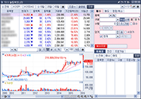 홈트레이딩 안내-POP DTS | 삼성증권