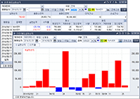 홈트레이딩 안내-POP DTS | 삼성증권