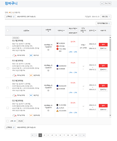 ELS/DLS 가이드 |삼성증권