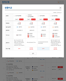 ELS/DLS 가이드 |삼성증권